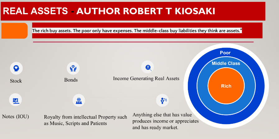 Unlocking Financial Wisdom: Insights From “Rich Dad Poor Dad” – Finance ...